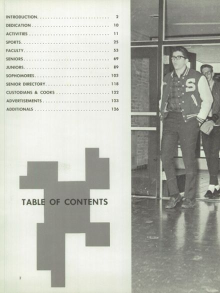 1966 Southgate High School Yearbook - Classmates